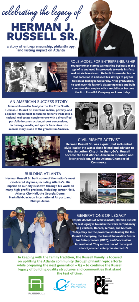 The Legacy of Herman Russell / 2025 Four Pillar Tribute